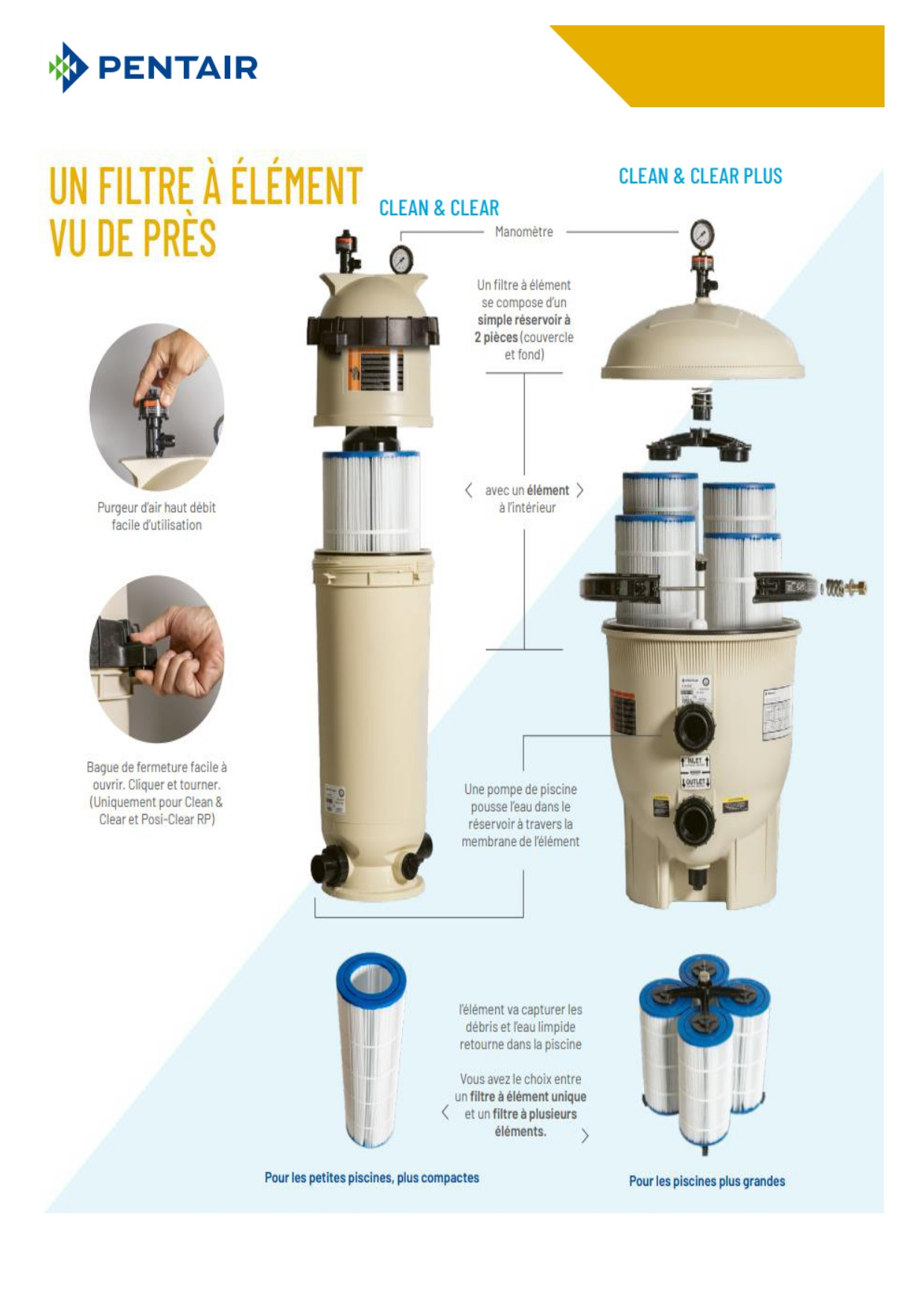 Filtre à éléments Clean&Clear Plus 10 m³/h | UniverPool
